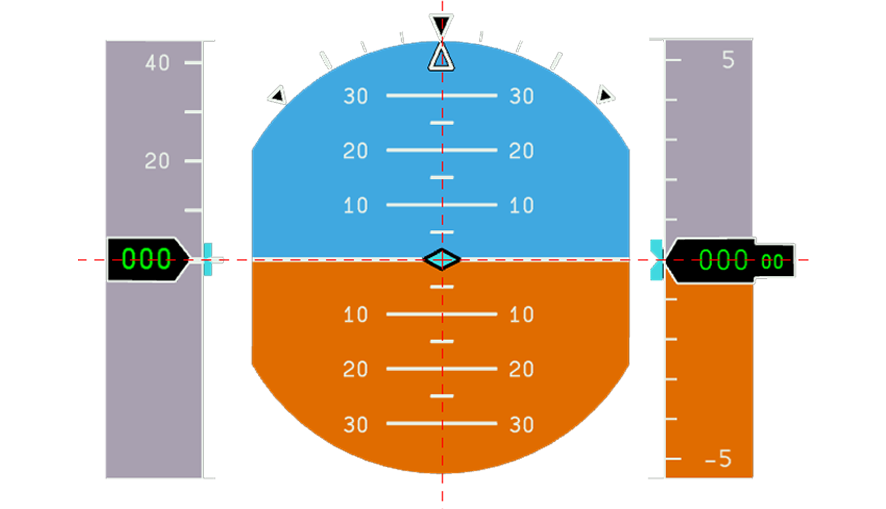 Ansys SCADE Display | Проектирование человеко-машинных интерфейсов — МЦД
