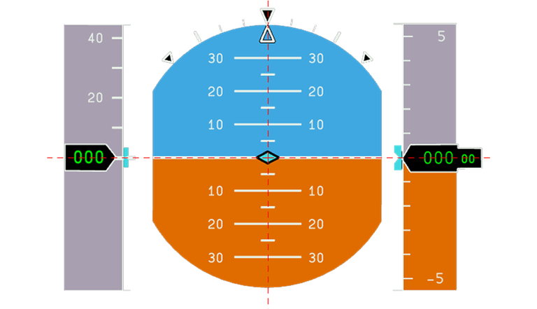 Ansys SCADE Display | Проектирование человеко-машинных интерфейсов — МЦД