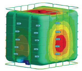 Ansys Polyflow | Обработка полимеров — МЦД